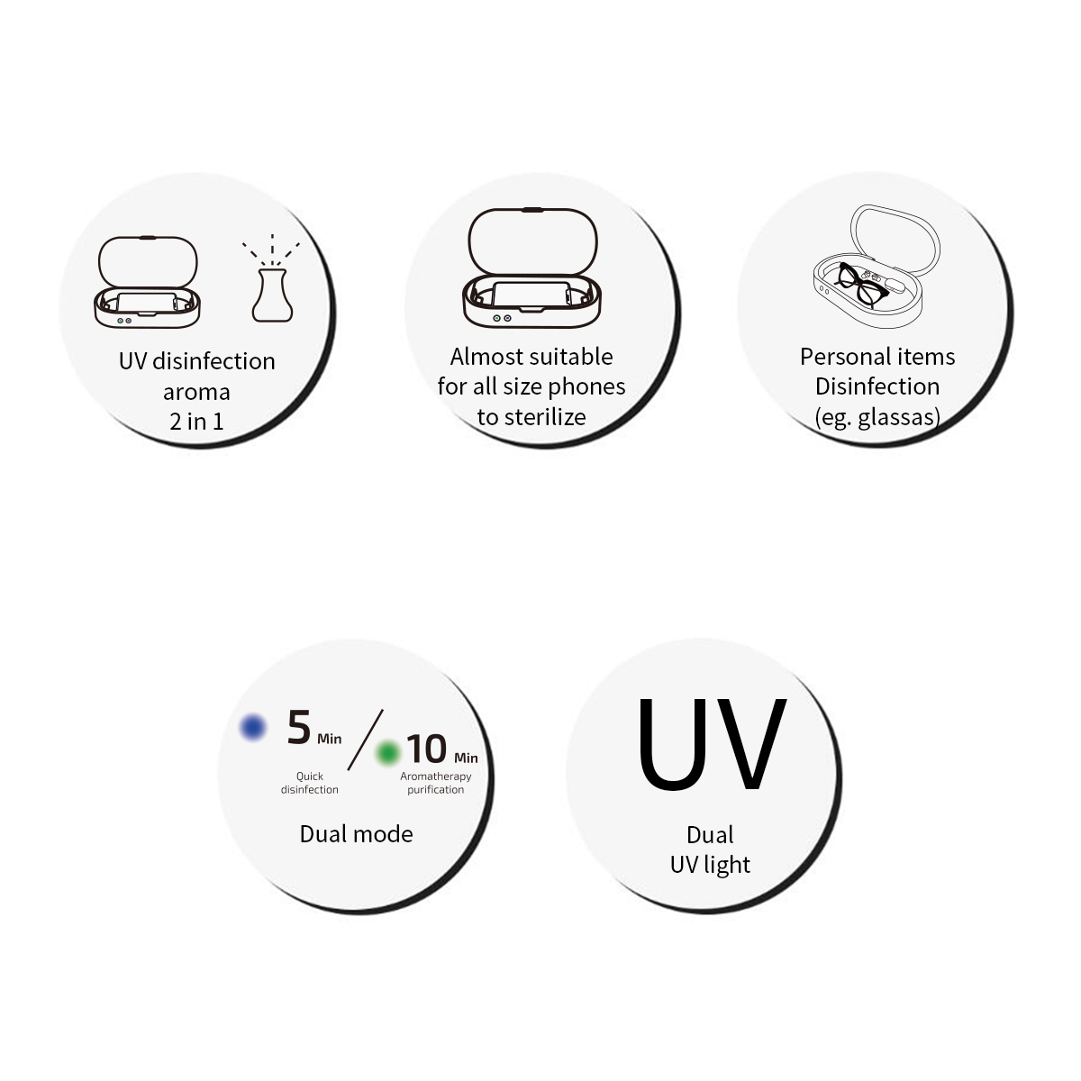 Kasuyi Universal UV Sterilizer Box | inno3C | Empowered By Innovation