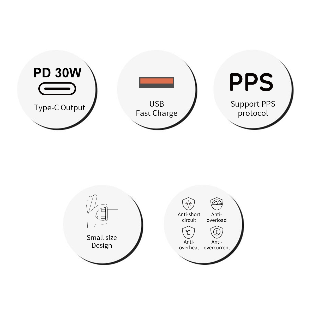 in&out Super Si PD30W PD 30W 雙輸出快速充電器 | inno3C | 動力源於創新