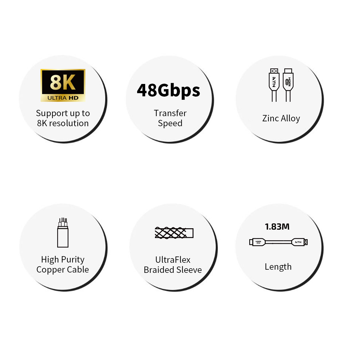 ATN Zinc Alloy HDMI 2.1 Cable | inno3C | Empowered By Innovation